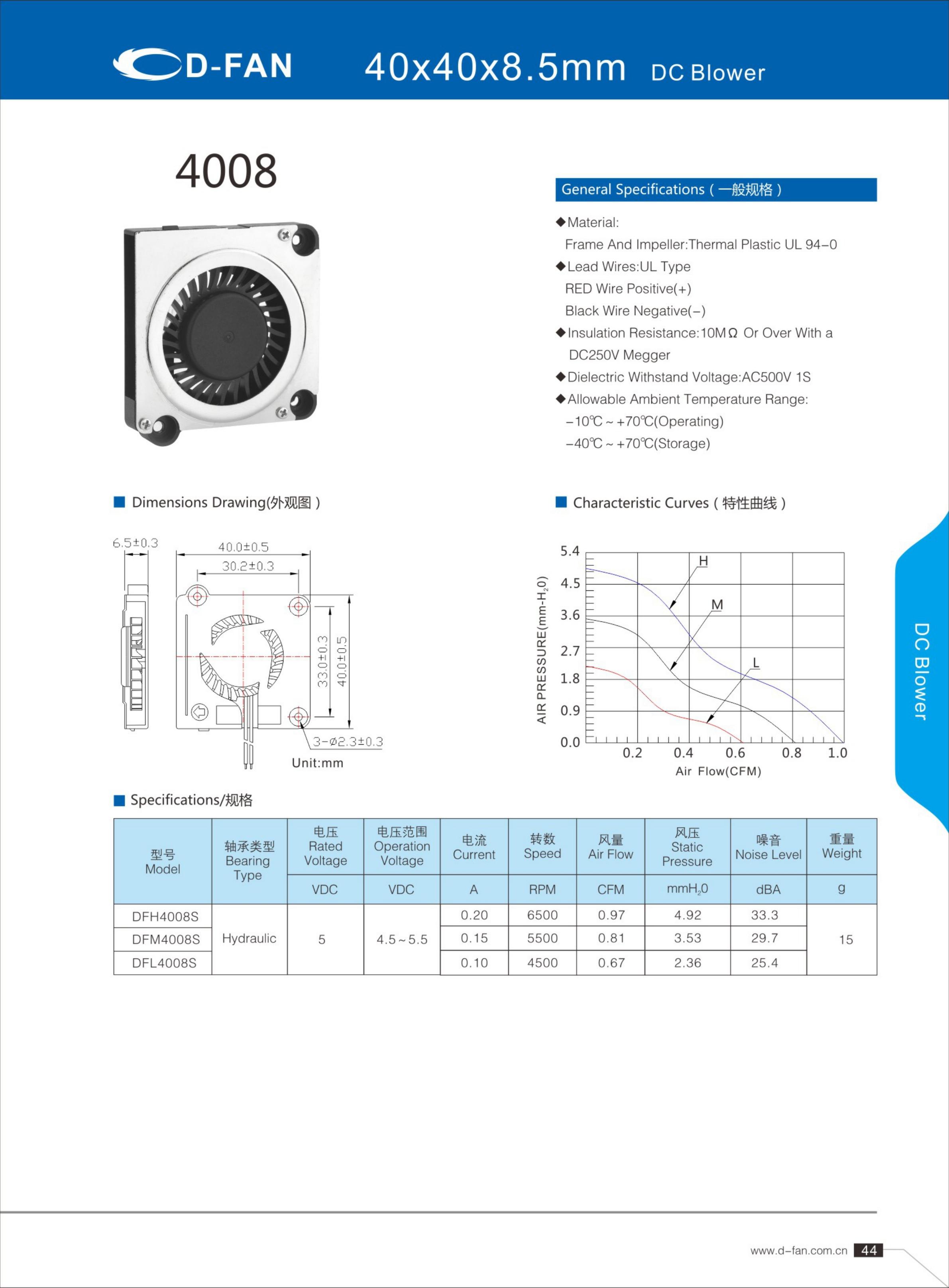 40x40x8.5mm 4008 40mm mini hydraulic bearing dc blower fan from China ...